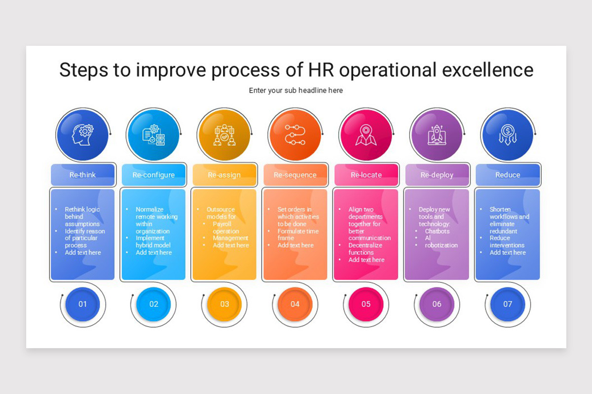 HR Operational Excellence Keynote Template | Nulivo Market