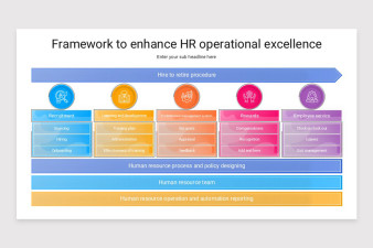 HR Operational Excellence Google Slides Template | Nulivo Market