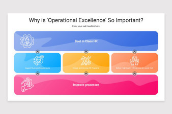 HR Operational Excellence Google Slides Template | Nulivo Market