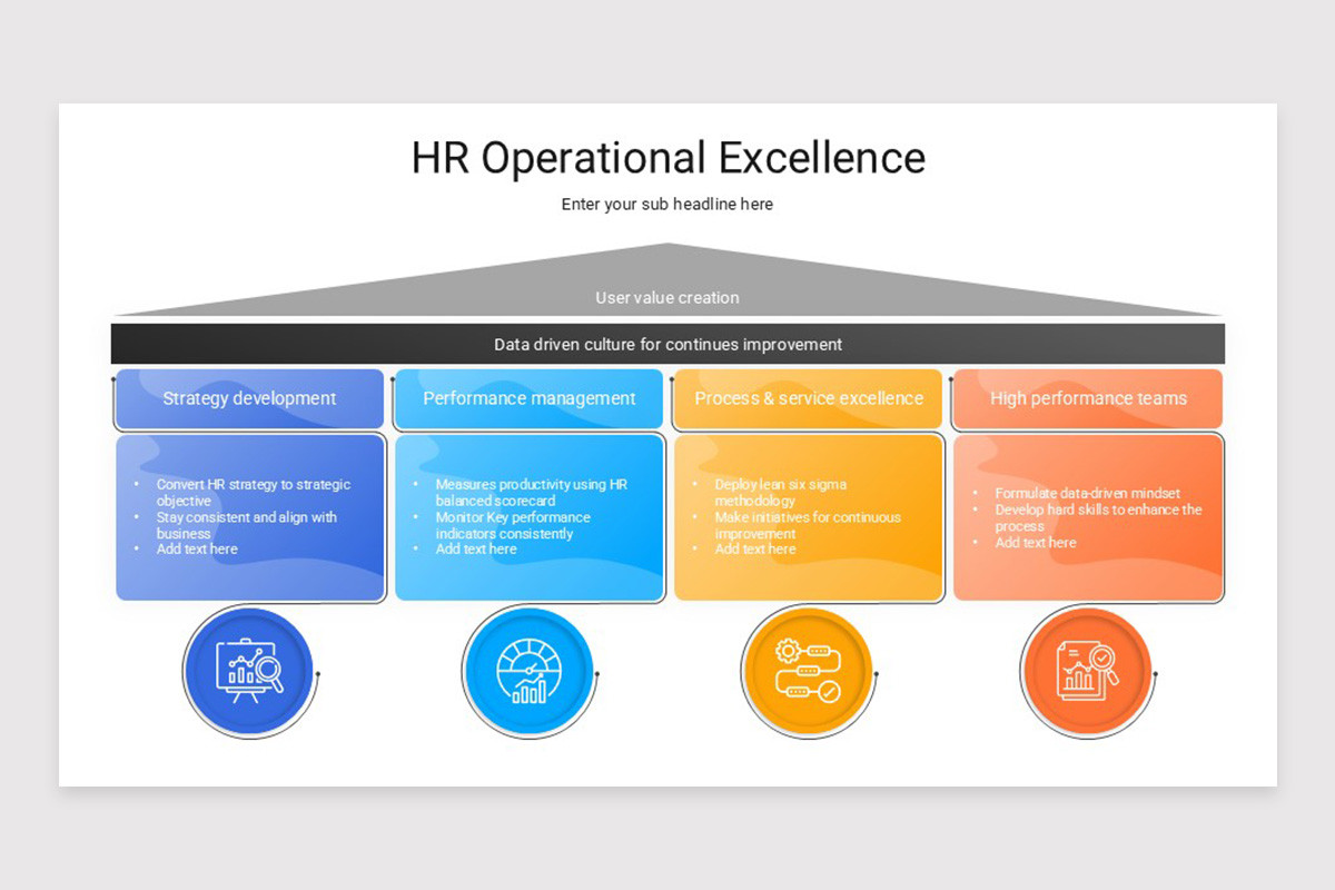 HR Operational Excellence PowerPoint Template | Nulivo Market