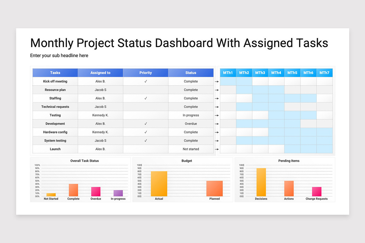 Monthly Project Status Keynote Template | Nulivo Market
