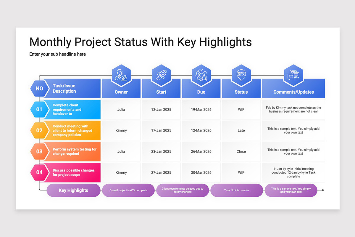 Monthly Project Status PowerPoint Template | Nulivo Market