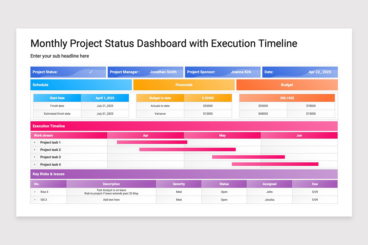 Monthly Project Status PowerPoint Template | Nulivo Market