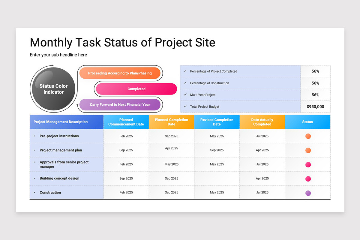 Monthly Project Status PowerPoint Template | Nulivo Market