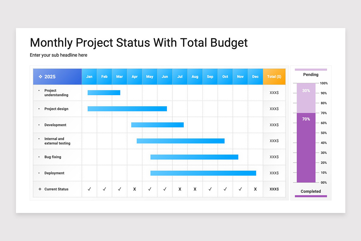 Monthly Project Status PowerPoint Template | Nulivo Market