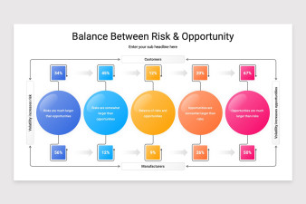 Risk and Opportunities Keynote Presentation Template | Nulivo Market