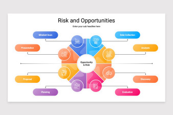 Risk and Opportunities PowerPoint Template | Nulivo Market