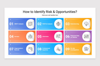 Risk and Opportunities PowerPoint Template | Nulivo Market