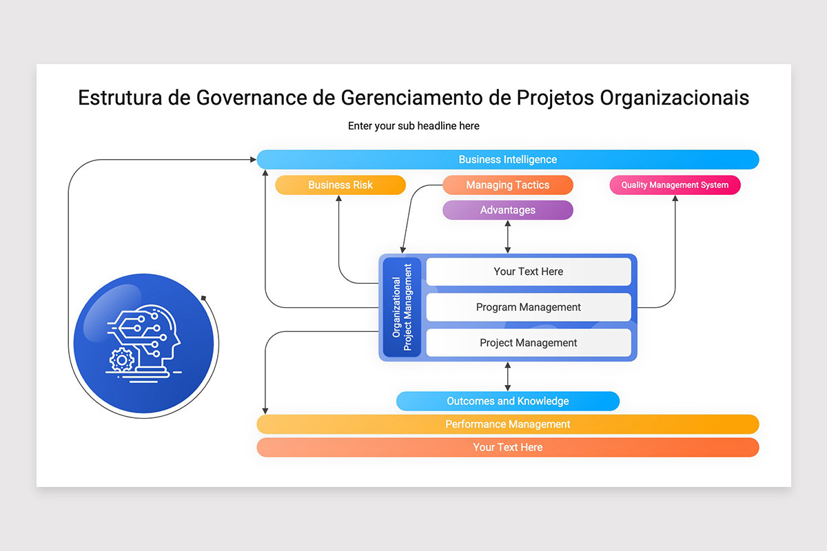 Project Governance Framework Keynote Template | Nulivo Market
