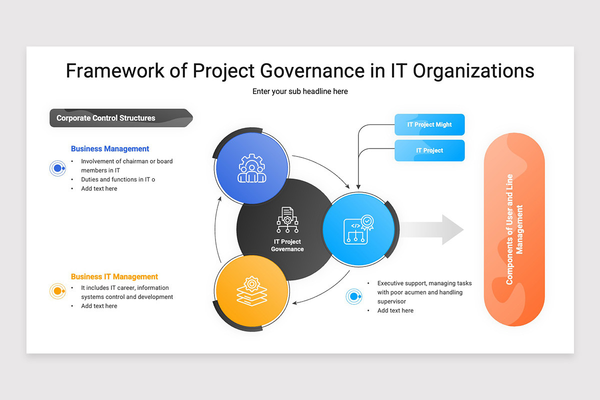 Project Governance Framework Google Slides Template | Nulivo Market