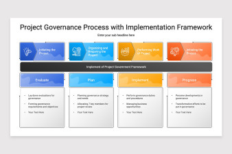 Project Governance Framework PowerPoint Template | Nulivo Market