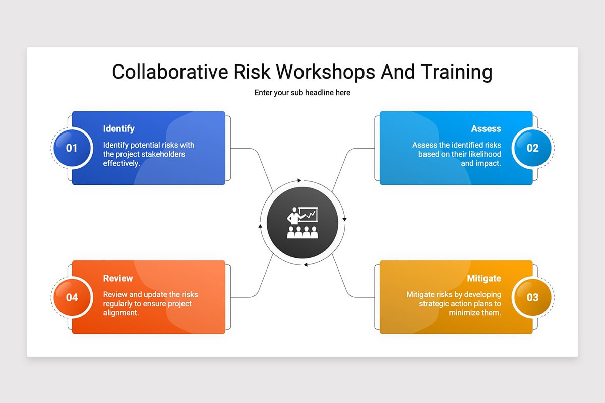 The Role Of Consultants In Project Risk Management PowerPoint Template ...