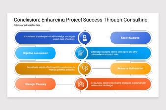 The Role Of Consultants In Project Risk Management PowerPoint Template ...