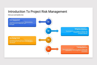 The Role Of Consultants In Project Risk Management PowerPoint Template ...