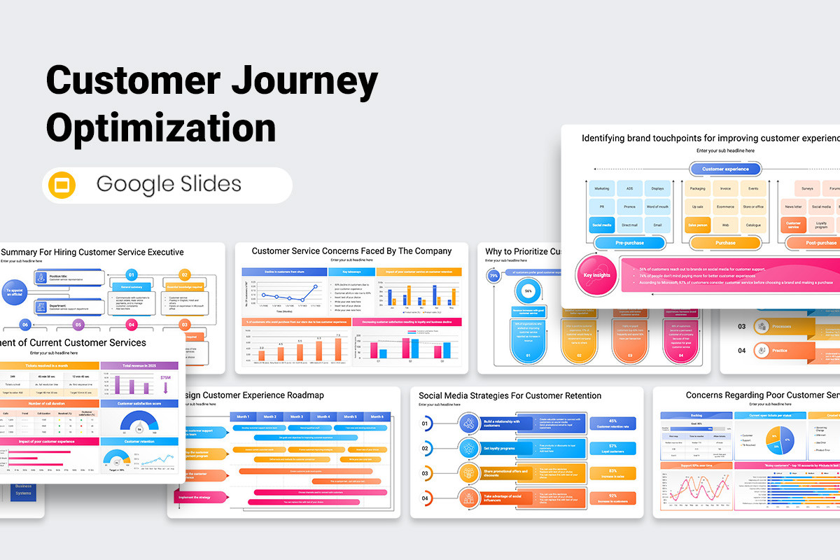 Customer Journey Optimization Google Slides Template | Nulivo Market
