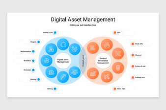 Digital Asset Management Google Slides Template | Nulivo Market