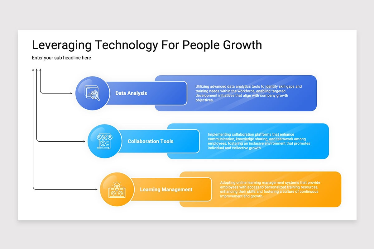 Core People Production Growth Strategy Keynote Template | Nulivo Market