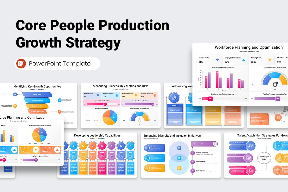 Core People Production Growth Strategy PowerPoint Template | Nulivo Market