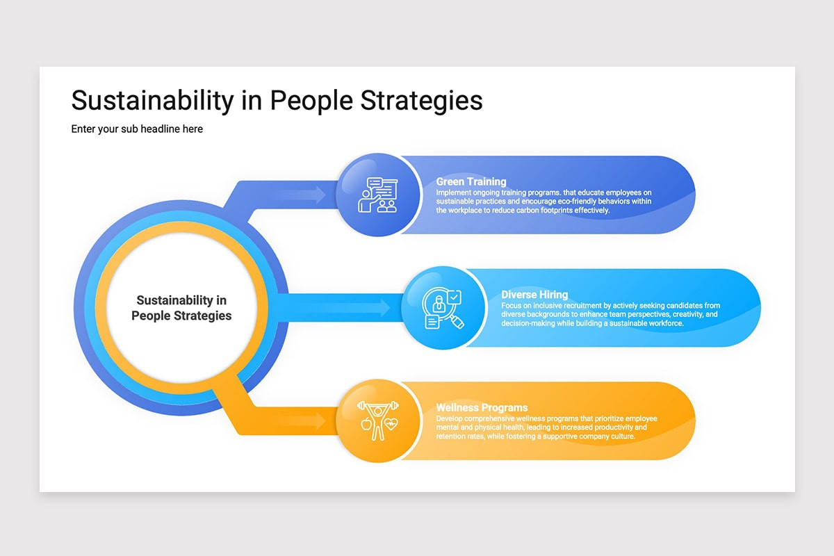 Core People Production Growth Strategy PowerPoint Template | Nulivo Market