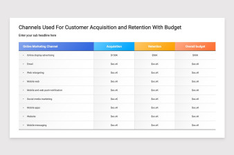 Customer Acquisition And Retention PowerPoint Template | Nulivo Market