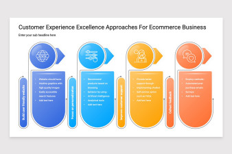 Customer Experience Excellence Google Slides Template | Nulivo Market