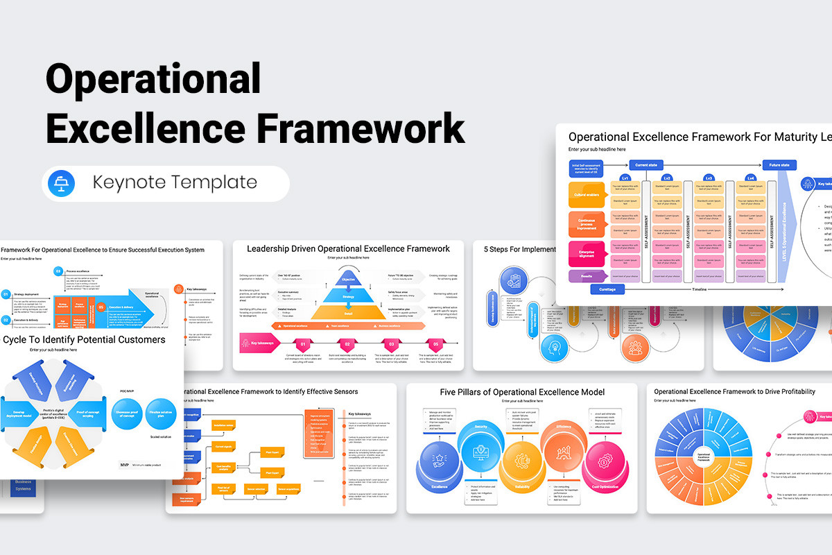 Operational Excellence Framework Keynote Template | Nulivo Market