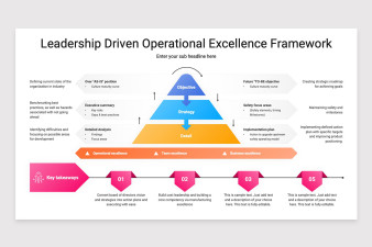 Operational Excellence Framework Google Slides Template | Nulivo Market