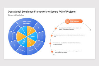 Operational Excellence Framework Google Slides Template | Nulivo Market