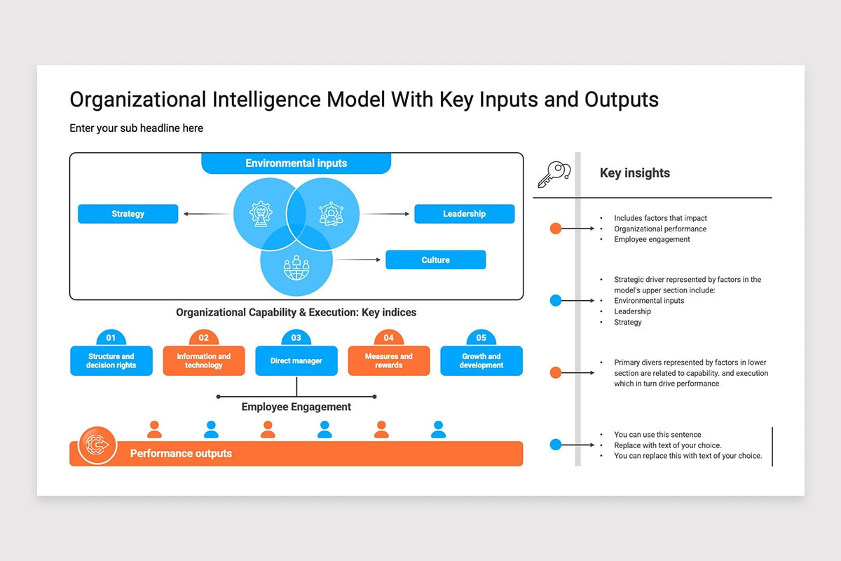 Organizational Excellence PowerPoint Template | Nulivo Market