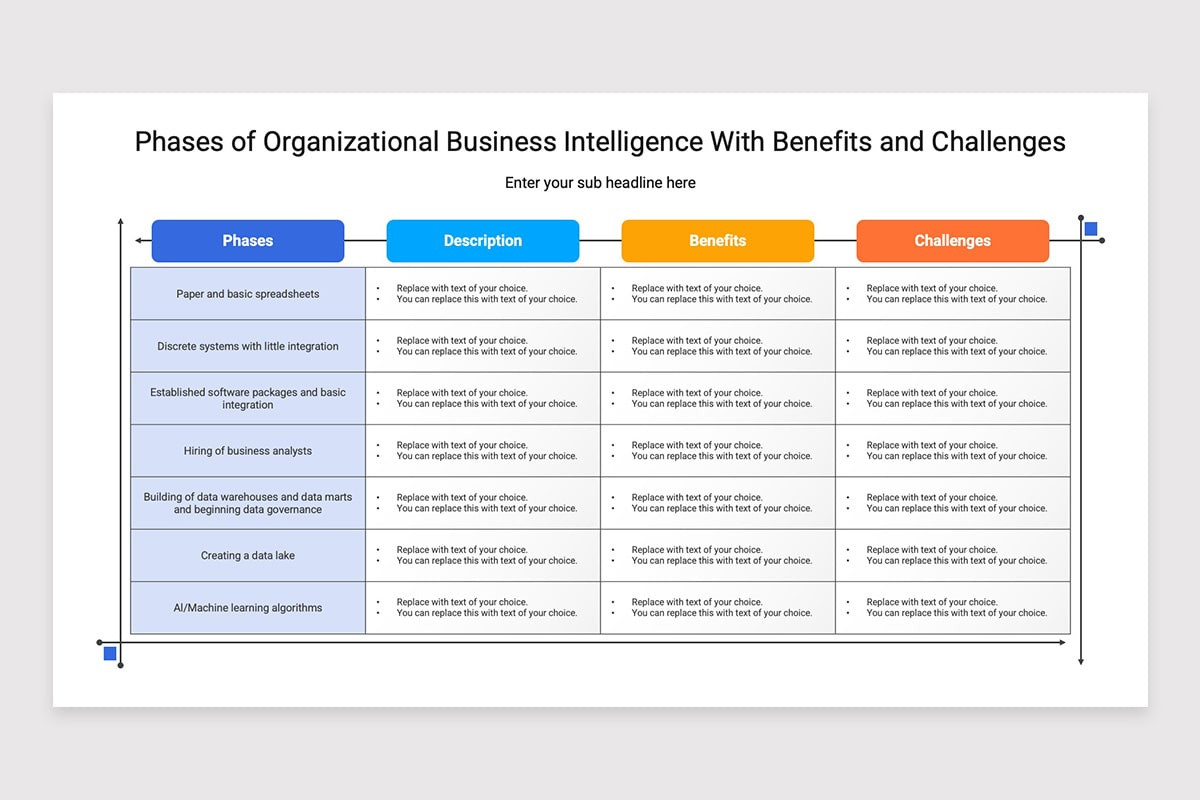 Organizational Excellence PowerPoint Template | Nulivo Market