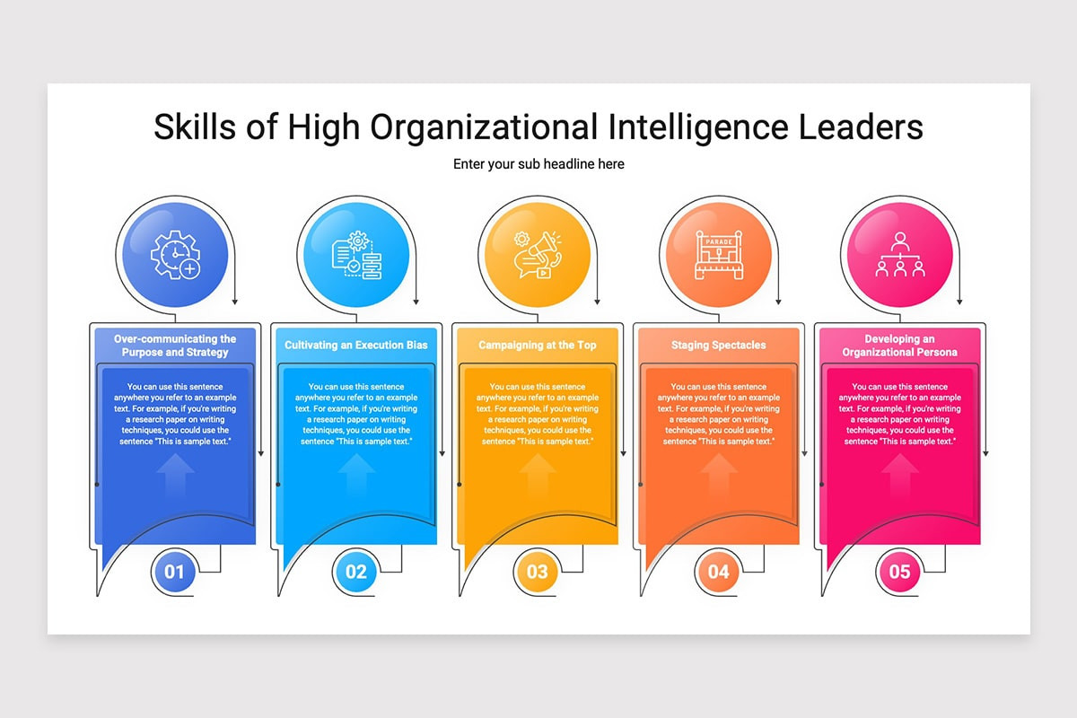 Organizational Excellence PowerPoint Template | Nulivo Market