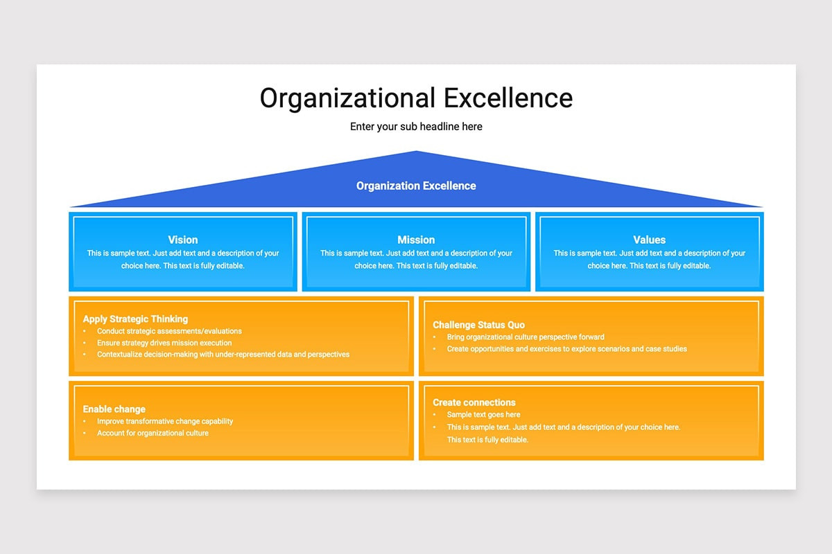 Organizational Excellence PowerPoint Template | Nulivo Market
