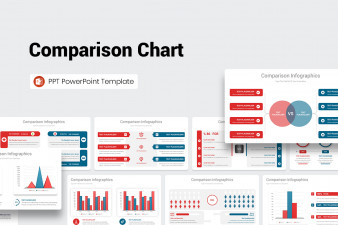 Comparison Chart Powerpoint Infographics Template | Nulivo Market