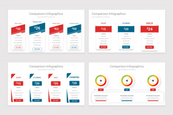 Comparison Chart Powerpoint Infographics Template | Nulivo Market