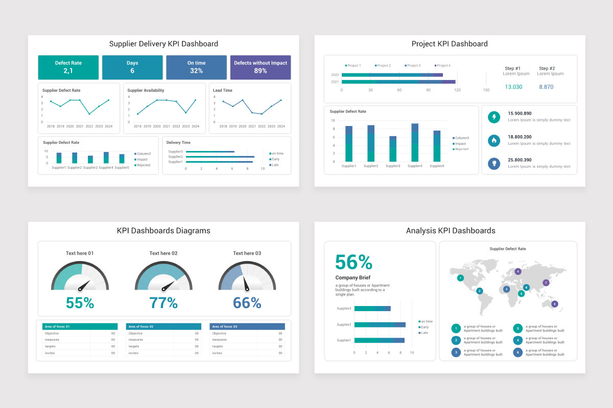 Attractive Kpi Dashboard Powerpoint Template Presenta