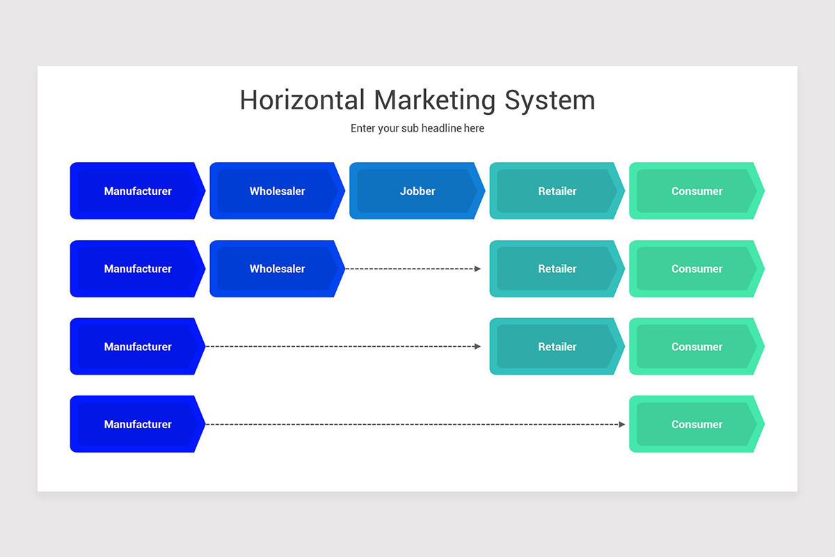 Horizontal Marketing PowerPoint Presentation Template | Nulivo Market