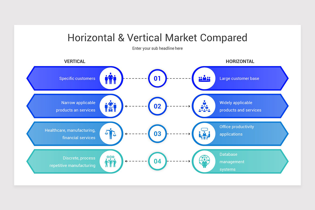 Horizontal Marketing PowerPoint Presentation Template | Nulivo Market