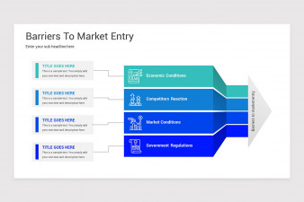 Entry and Exit Barriers PowerPoint Presentation Template | Nulivo Market