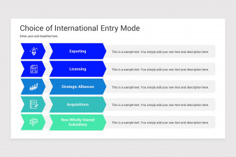 Entry and Exit Barriers PowerPoint Presentation Template | Nulivo Market