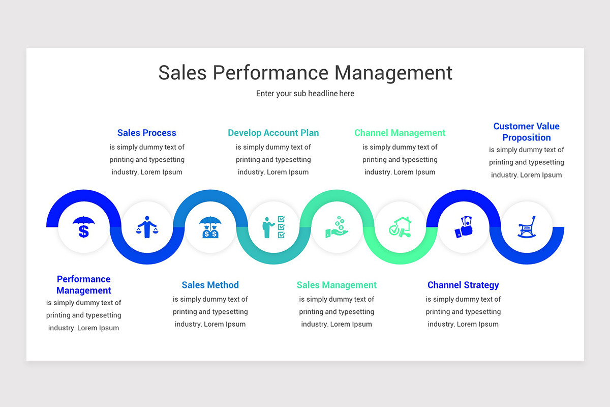 Sales Process Management PowerPoint Presentation Template | Nulivo Market