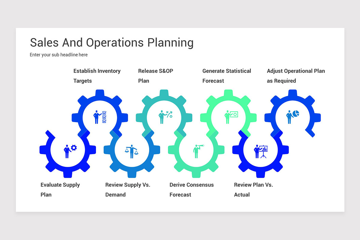 Sales and Operations Planning PowerPoint Presentation Template | Nulivo ...