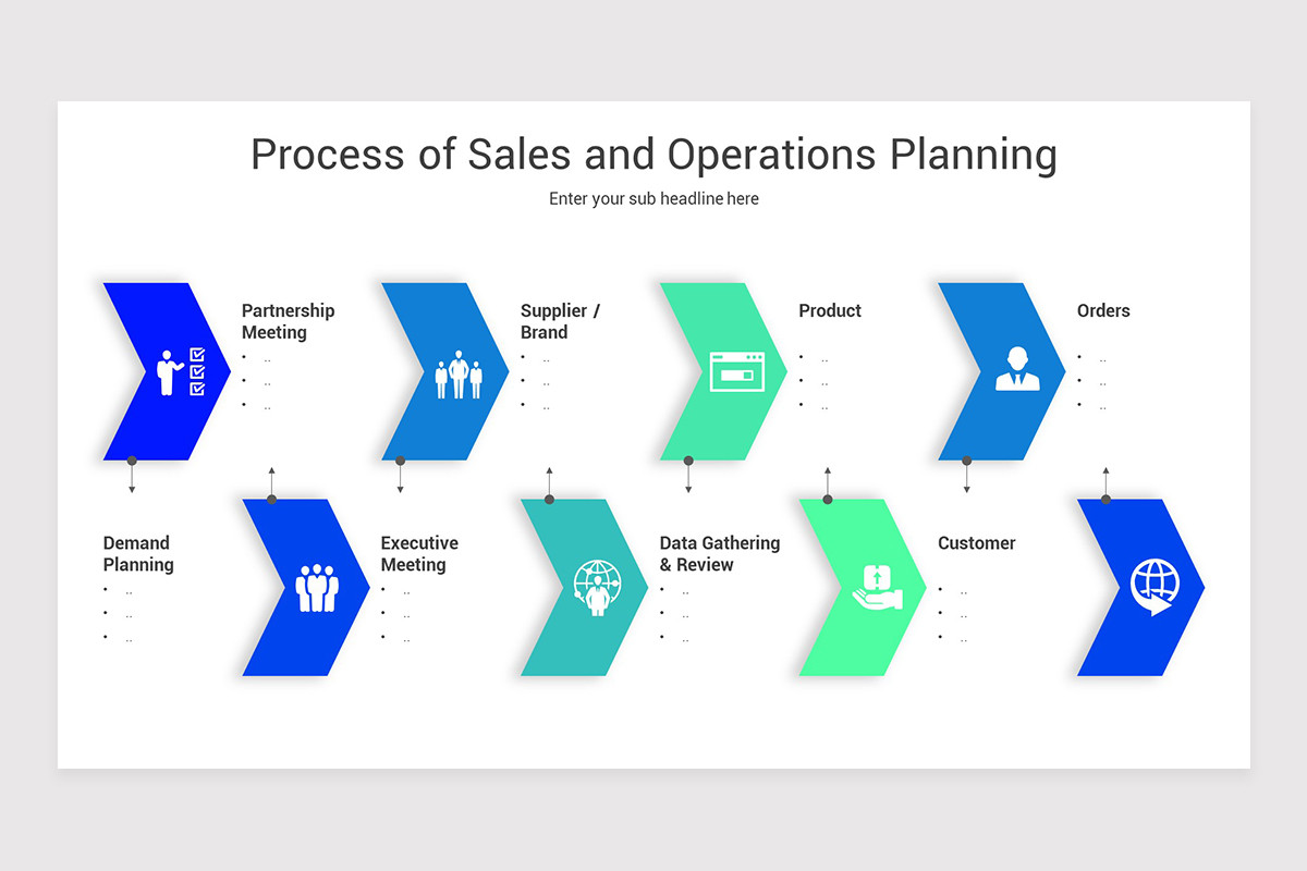 Sales and Operations Planning PowerPoint Presentation Template | Nulivo ...