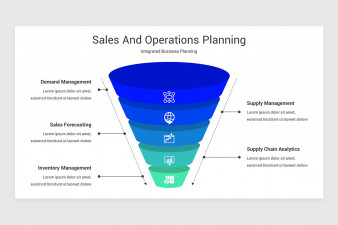 Sales and Operations Planning PowerPoint Presentation Template | Nulivo ...