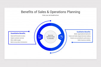 Sales and Operations Planning PowerPoint Presentation Template | Nulivo ...