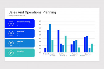Sales and Operations Planning PowerPoint Presentation Template | Nulivo ...