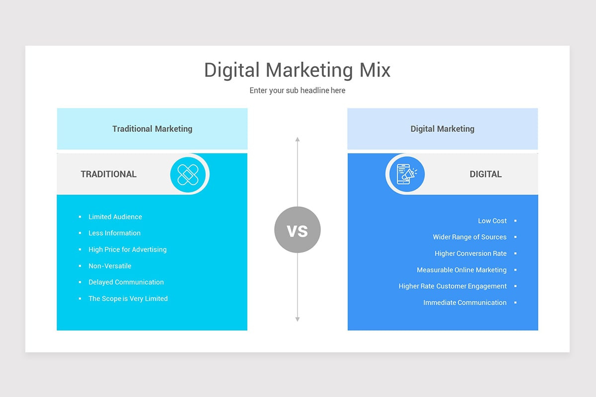 Digital Marketing Mix PowerPoint Template | Nulivo Market