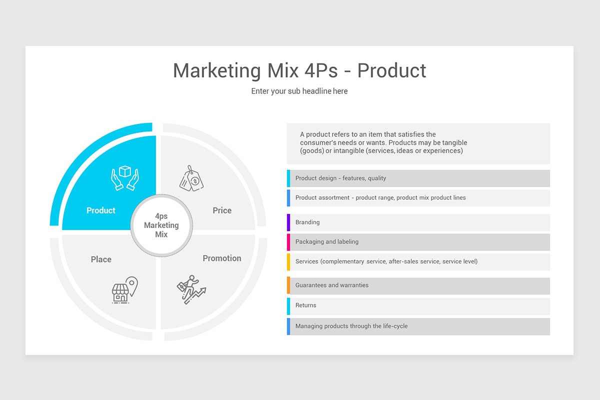 Digital Marketing Mix PowerPoint Template | Nulivo Market