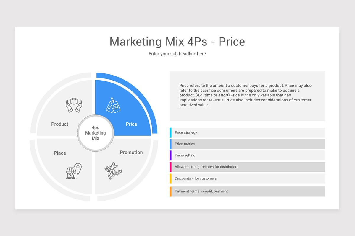 Digital Marketing Mix PowerPoint Template | Nulivo Market