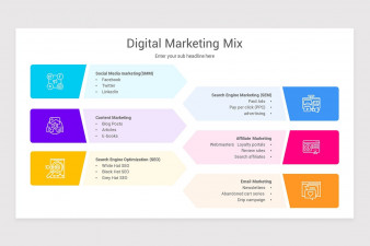 Digital Marketing Mix PowerPoint Template | Nulivo Market