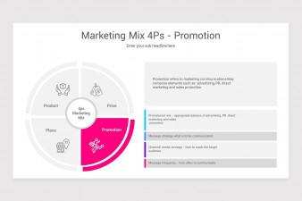 Digital Marketing Mix PowerPoint Template | Nulivo Market